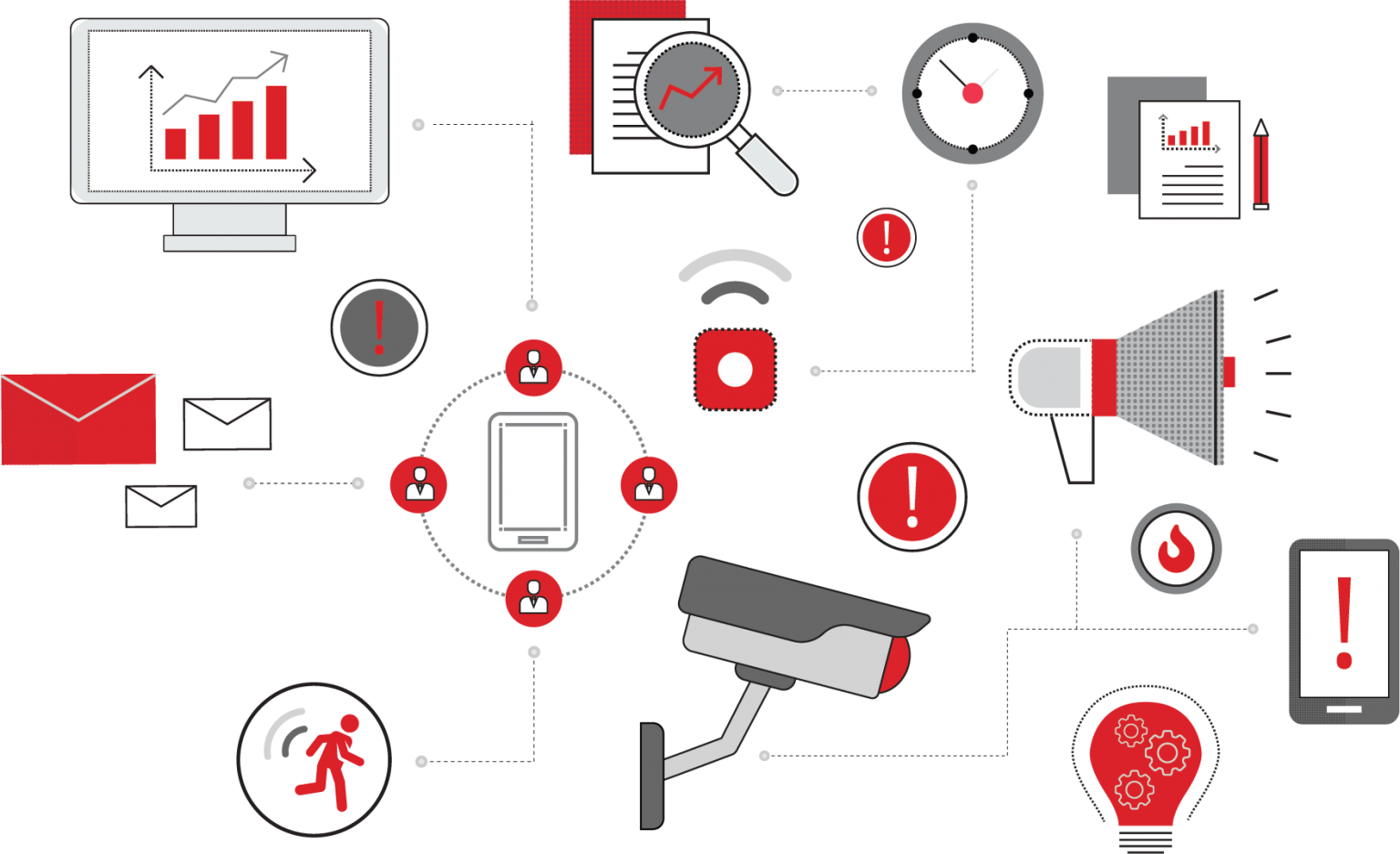 Workplace Safety | Status Solutions