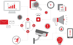 Senior Living Technology | Status Solutions